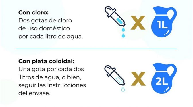 Salud Llama Ssm A Prevenir Enfermedades Por Alimentos Contaminados En Fiestas Decembrinas