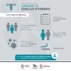 SALUD | Conoce los signos y síntomas del cáncer cervicouterino